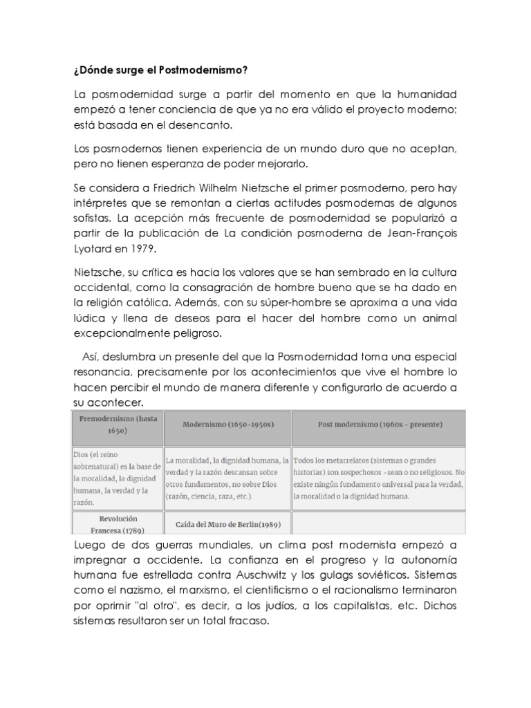 Dónde Surge El Postmodernismo | PDF | Friedrich Nietzsche | Epistemología