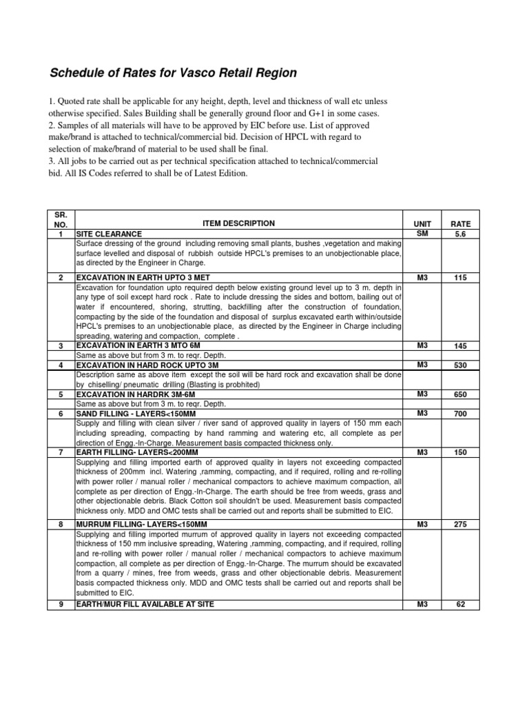 1.11 Schedule of Rates (Base Rates) Ann Xi | PDF | Paint | Masonry