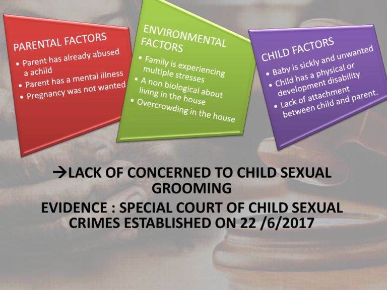 Child Sexual Grooming | PDF