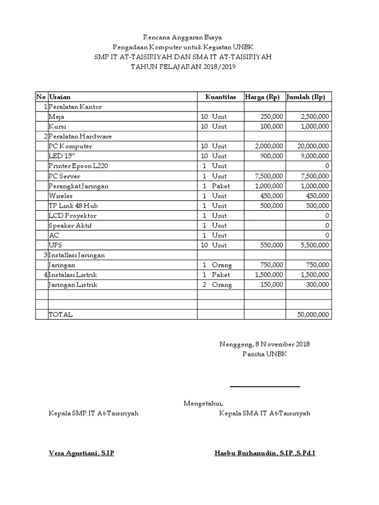 Rab Pengadaan Komputer Unbk | PDF