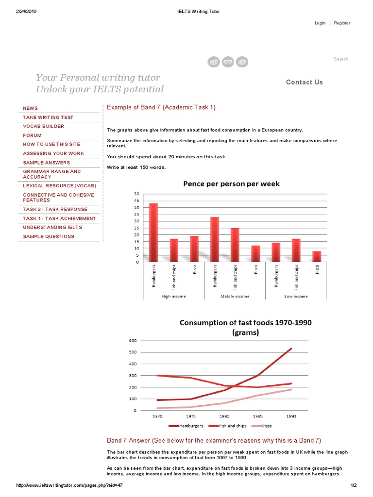 IELTS Writing Task 1 Band 7 | PDF | International English Language ...