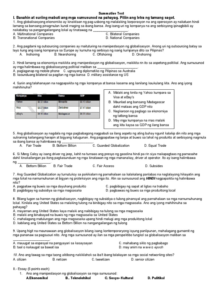 Summative Test | PDF