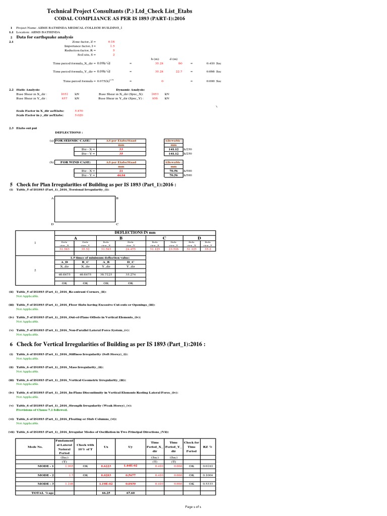 Codal Compliance for AIIMS Bathinda | PDF | Geotechnical Engineering ...