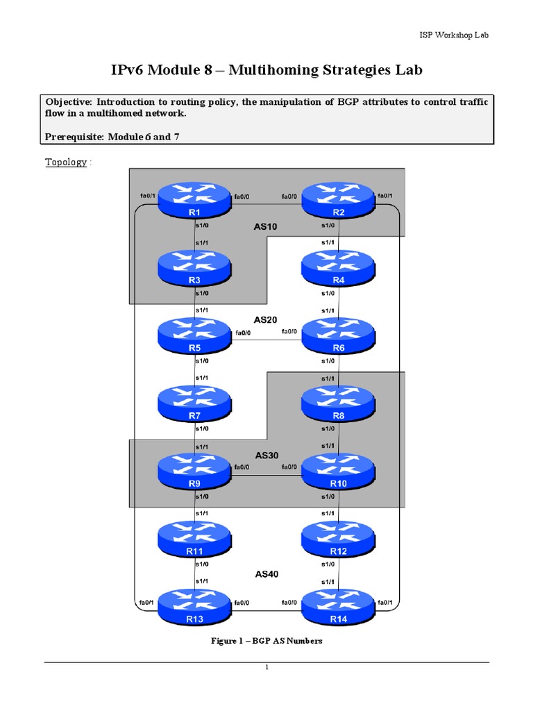 08 Multihoming Strategies | PDF | Routing | Ip Address