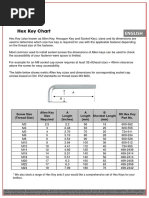 Hex Key Chart | PDF | Screw | Mechanical Engineering