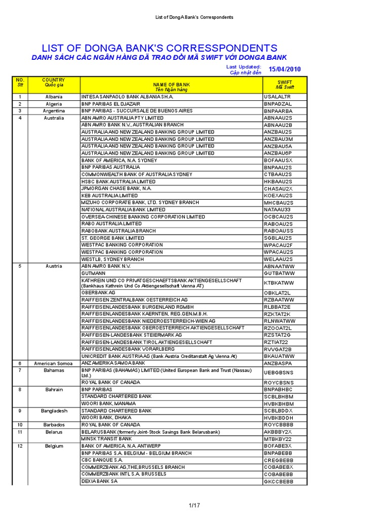 Work Experience Verification Template | PDF | Companies | Service Companies