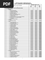 Daftar Acuan Gaji Dan Upah SDM RS | PDF | Bisnis | Sains & Matematika