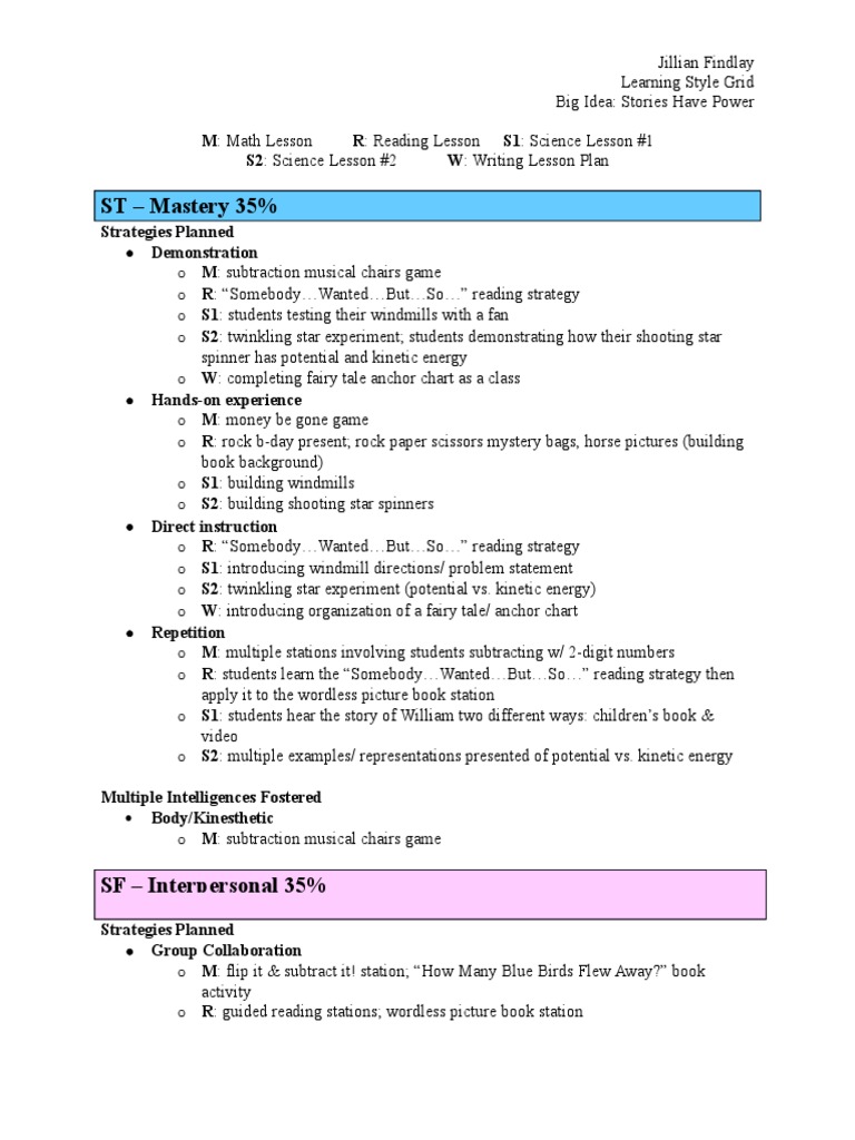 Learning Style Grid | PDF | Conversation | Neuropsychology