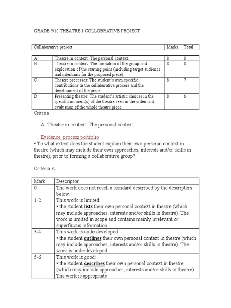 Collaborative Theatre Project Guidelines | PDF | Theatre | Rubric ...
