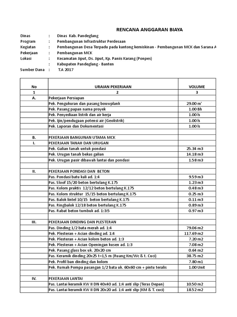 Pembangunan MCK Desa Jiput 2017 | PDF