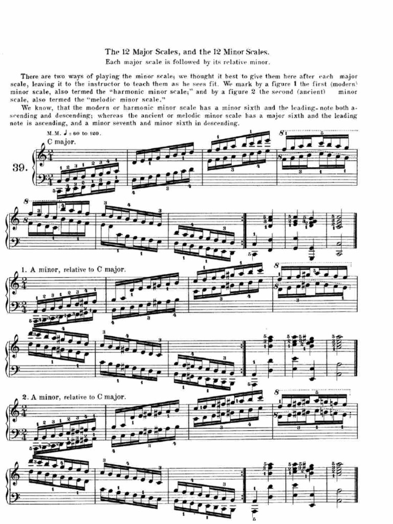 Hanon - Scales and Arpeggios | PDF