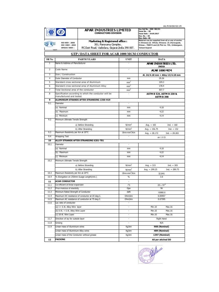 Apar Industries Limited: Marketing & Registered Office | PDF ...