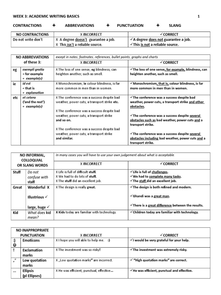 Academic Writing Essentials Guide | PDF | Ellipsis | Language Mechanics