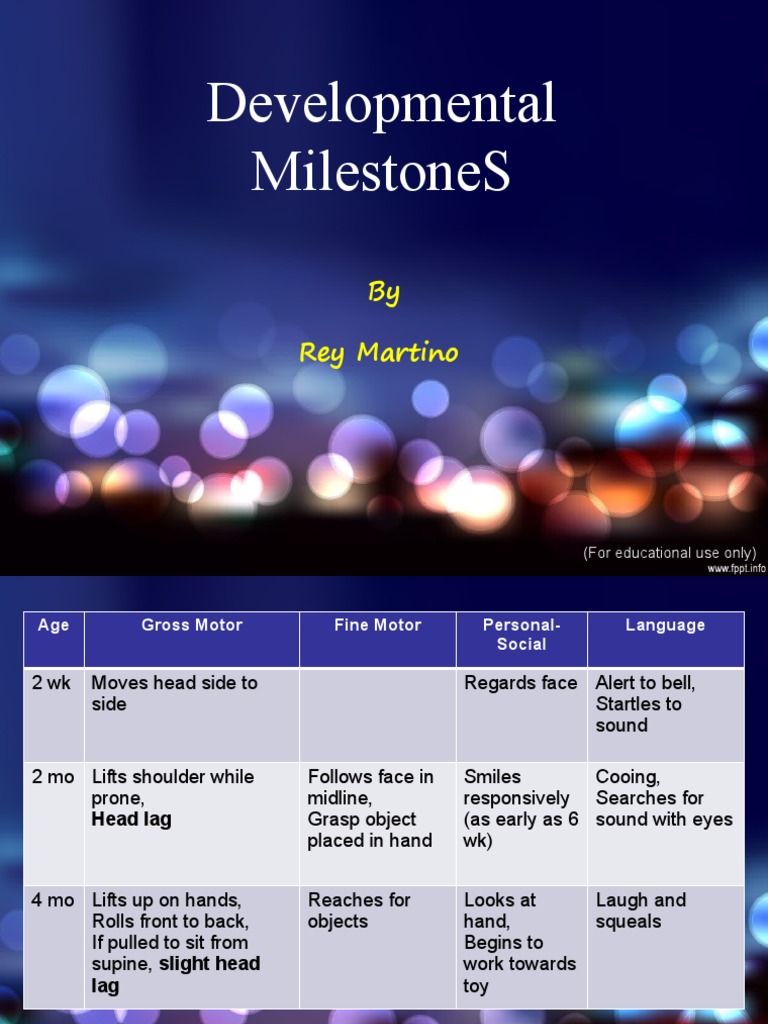Developmental Milestones (Paediatrics) | PDF