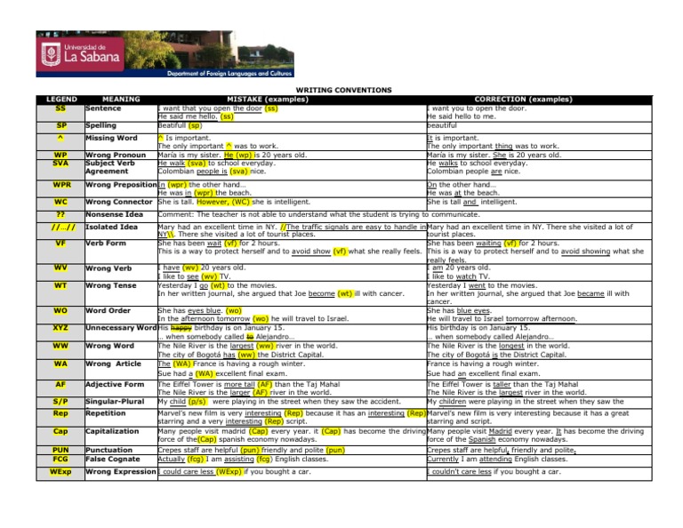 Legend Meaning MISTAKE (Examples) CORRECTION (Examples) | PDF ...