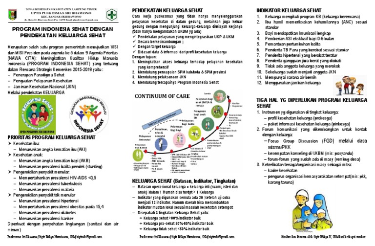 Leaflet Keluarga Sehat PDF | PDF | Pengembangan Diri | Kesehatan Holistik