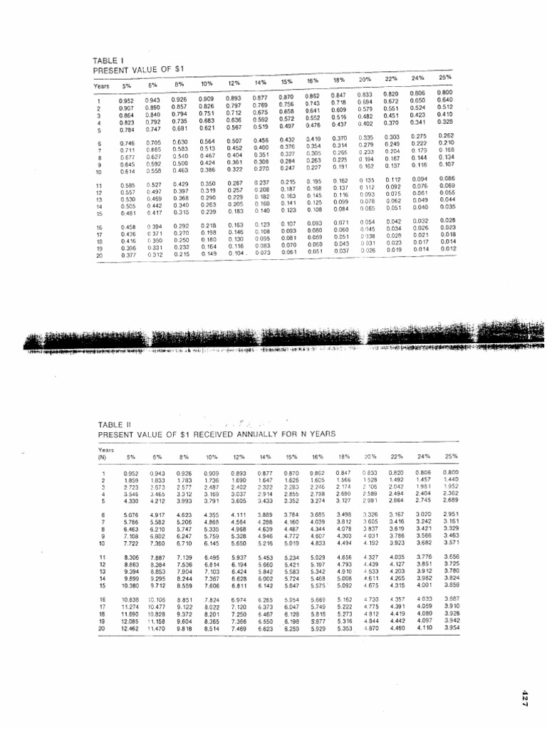 Table of Present Value | PDF | Teaching Mathematics