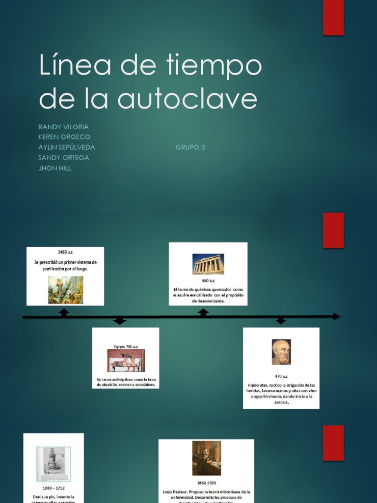 Linea de Tiempo de La Autoclave | PDF