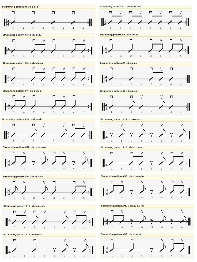 Strumming Patterns | PDF