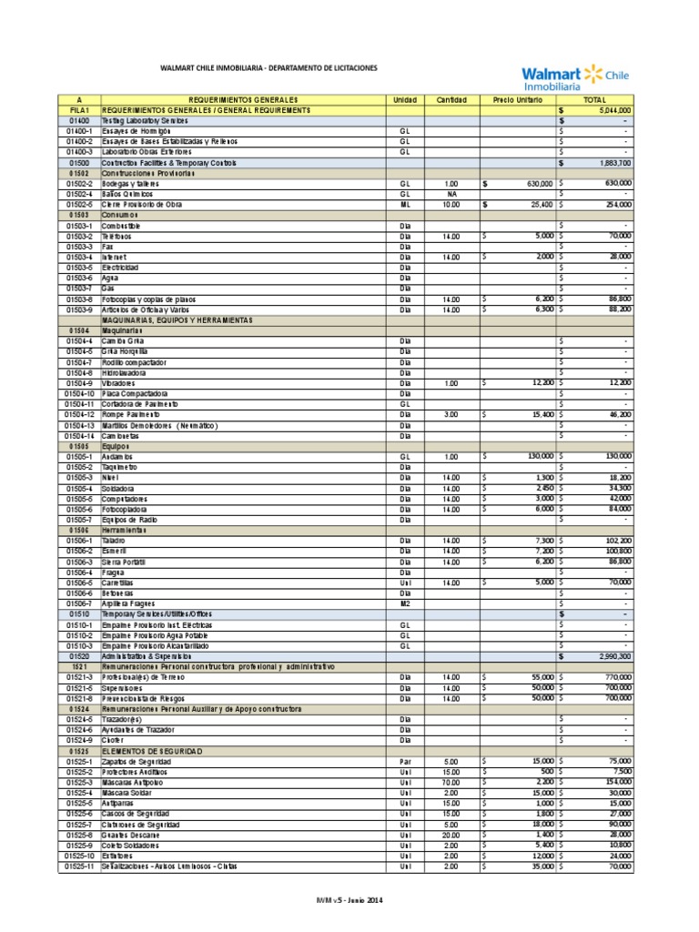Itemizado CompuSafe - Alameda 72 - Symac | PDF | Materiales de ...