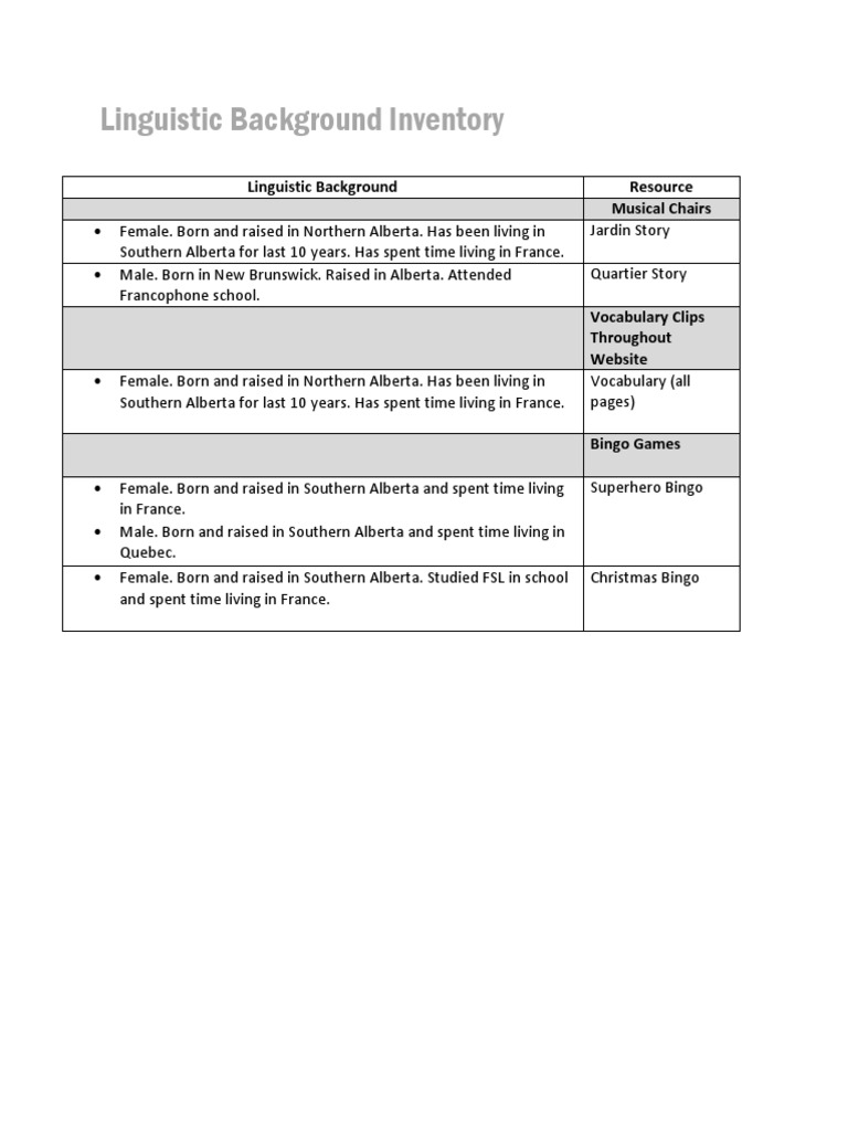 Linguistic Background Inventory - Games Website | PDF | Language Arts ...