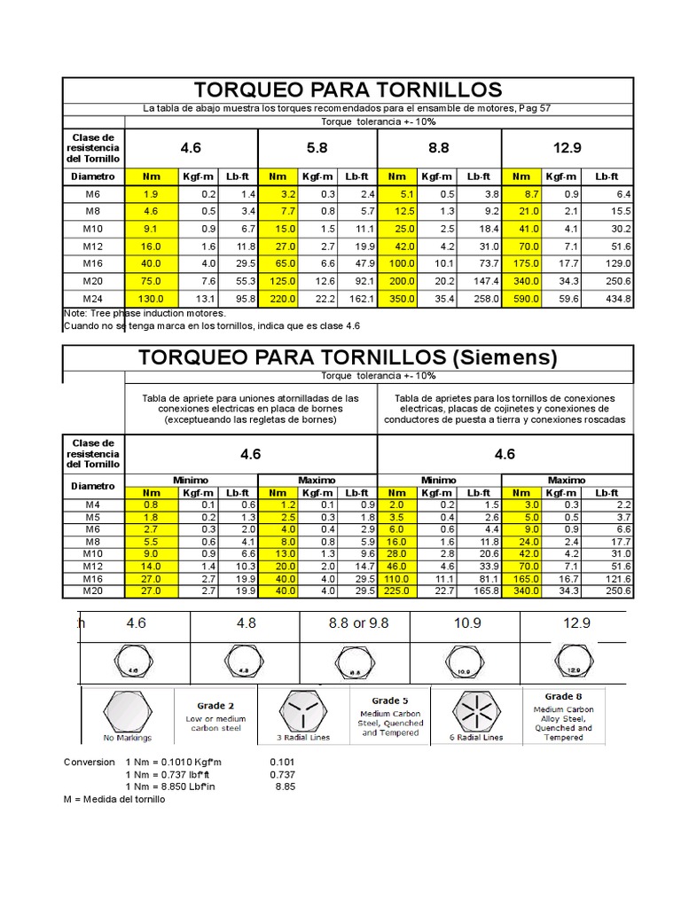Tabla de Torque de Tornillos Example | PDF | Ingeniería mecánica ...