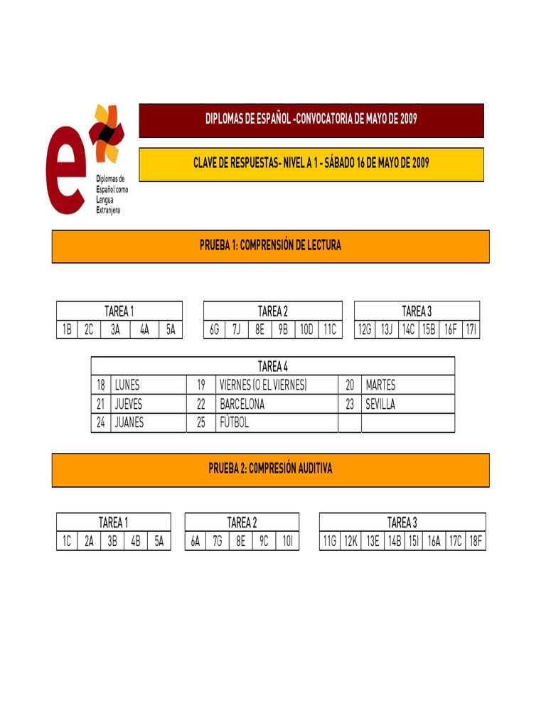 Clave de Respuestas A1 PDF | PDF