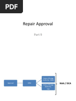 ATA-100 JASC Codes | PDF | Landing Gear | Direct Current