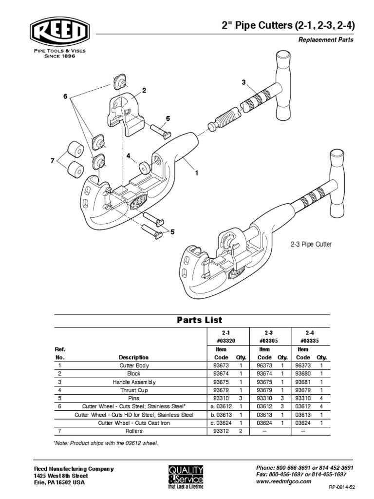 2" Pipe Cutters (2-1, 2-3, 2-4) : Parts List | PDF