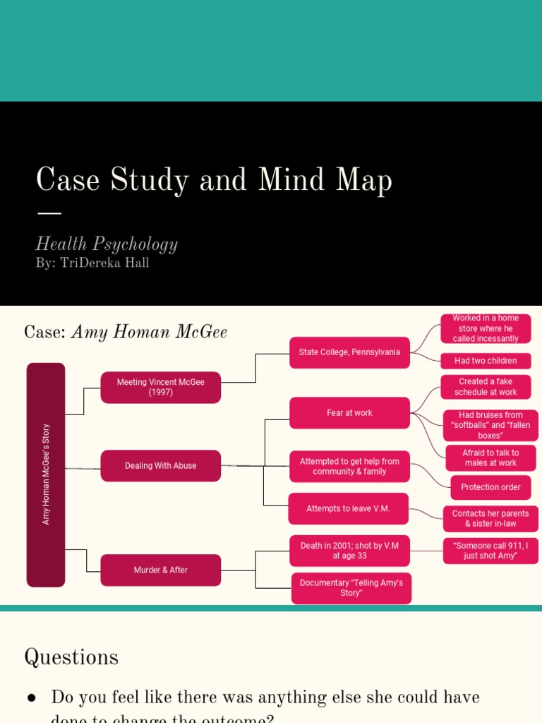 Case Study and Mind Map Health Psychology - 2 | PDF | Causes Of Death ...