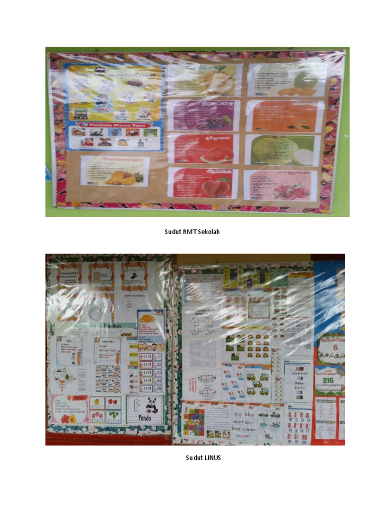 Sudut RMT Sekolah | PDF