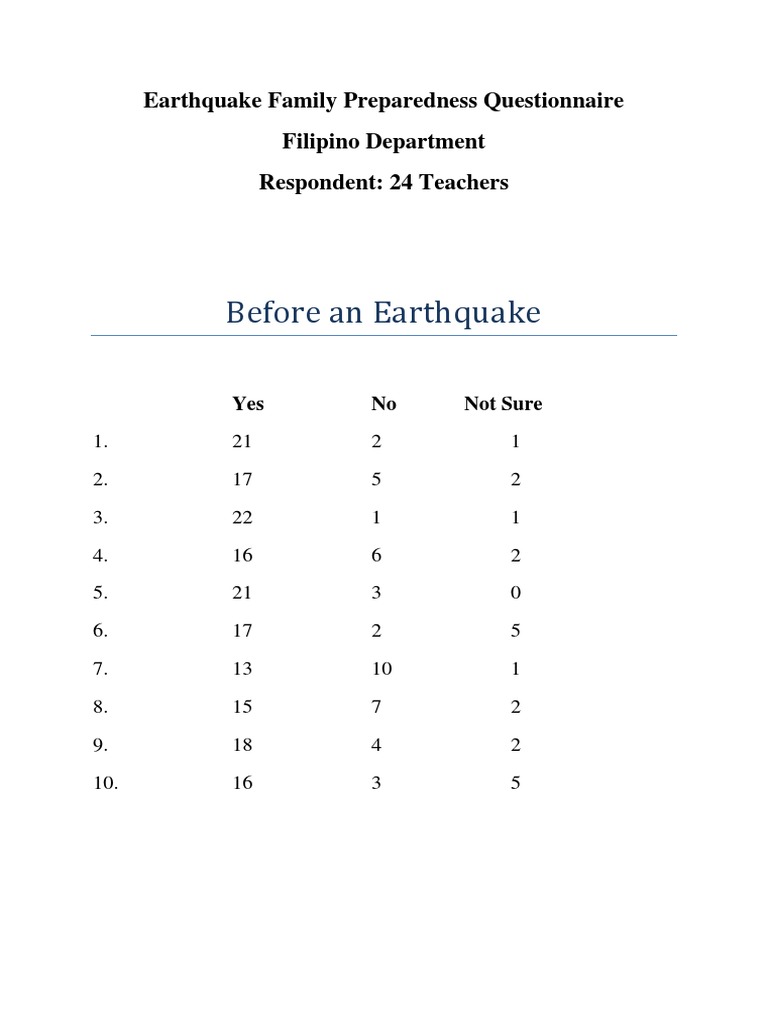 Earthquake Family Preparedness Questionnaire | Natural Disasters ...