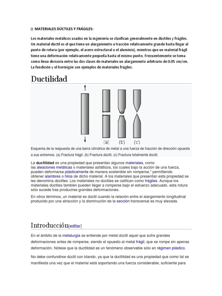 Materiales Dúctiles y Frágiles | PDF | Ductilidad | Mecánica de sólidos