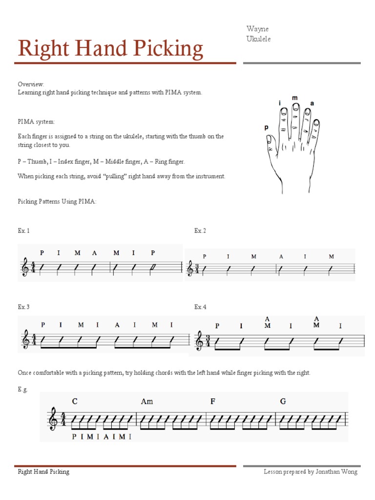 Learning the Fundamentals of Ukulele Right Hand Picking Through the ...