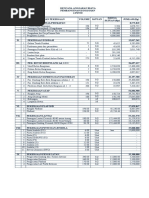 Rab Nedi - Ruko 3 Lantai | PDF