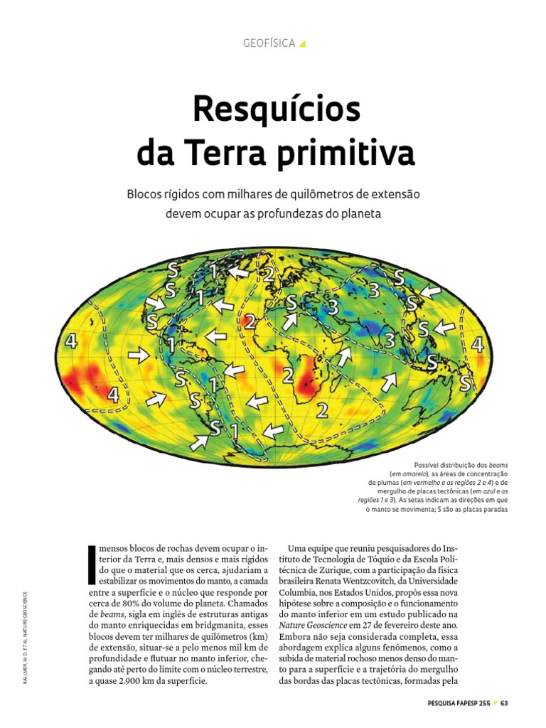 Terra primitiva | Manto (Geologia) | Terra
