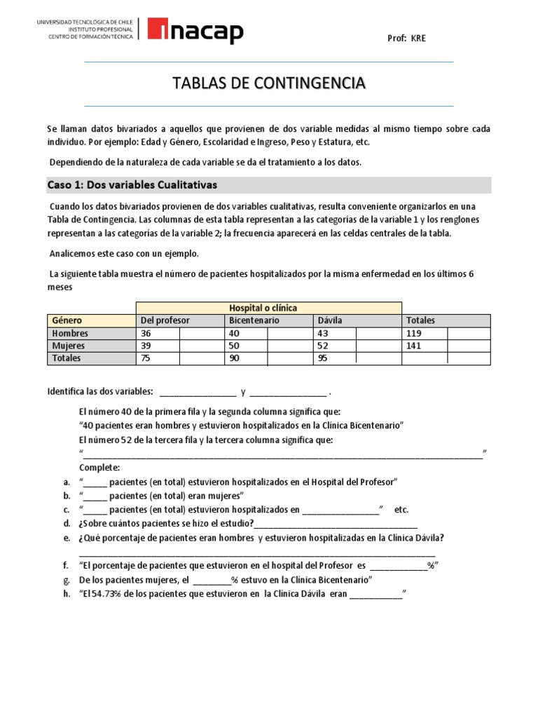 Act 1 Tablas de Contingencia 2018 | Descargar gratis PDF | Medicina CLINICA | Enfermedades y ...