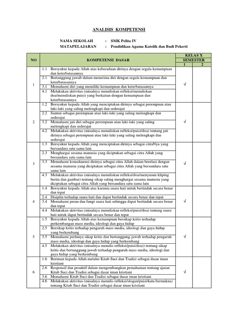 Contoh RPP k13 Revisi 2017 | PDF