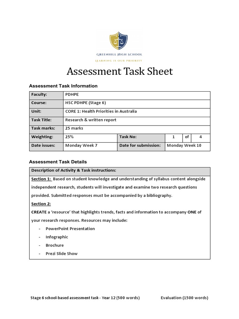 Curriculum 2c Pdhpe Assessment Task 2 Final PDF | PDF | Educational ...