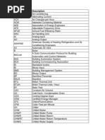 HVAC Abbreviations and Acronyms List | PDF | Hvac | Branches Of ...