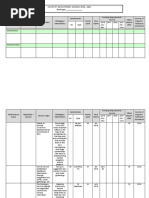 Capability Development (Capdev Sample | PDF | Capacity Building | Inventory