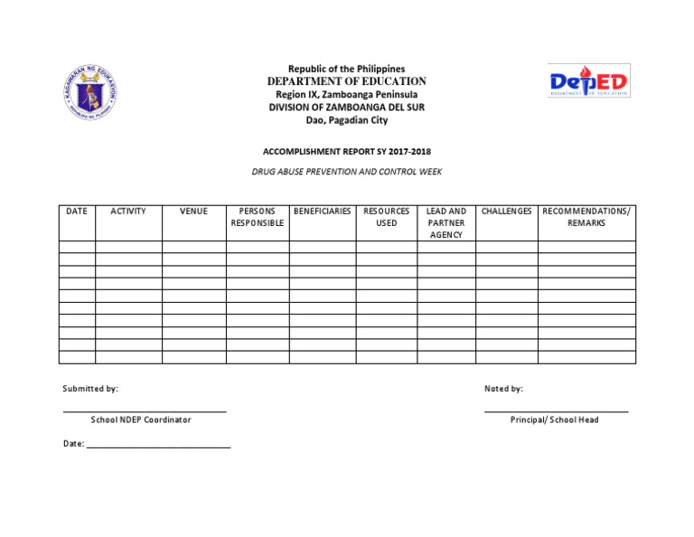 Ndep Accomplishment Template | PDF