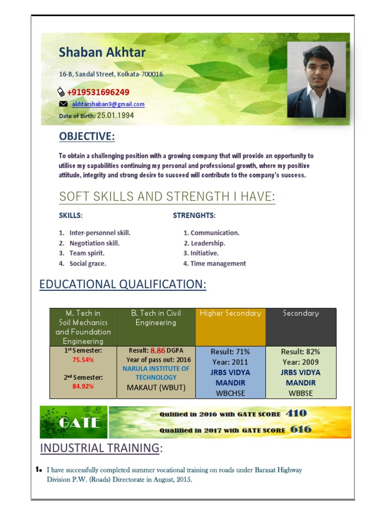 CV Shaban Akhtar | PDF