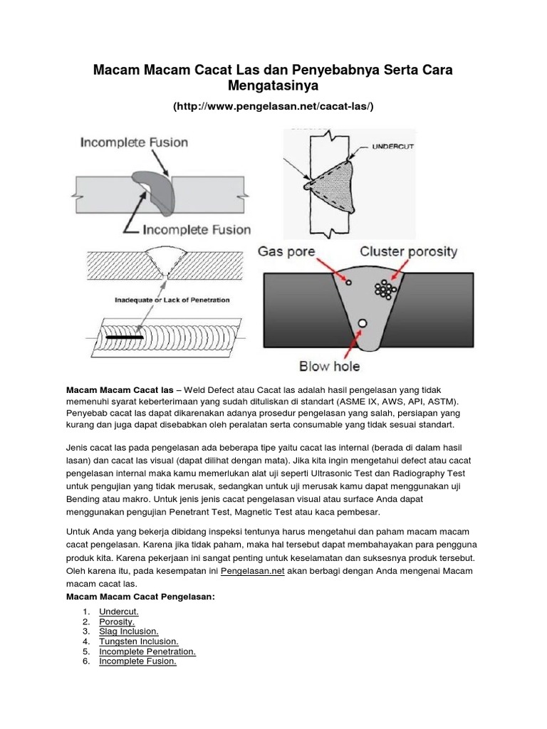 Macam Macam Cacat Las Dan Penyebabnya Serta Cara Mengatasinya | PDF