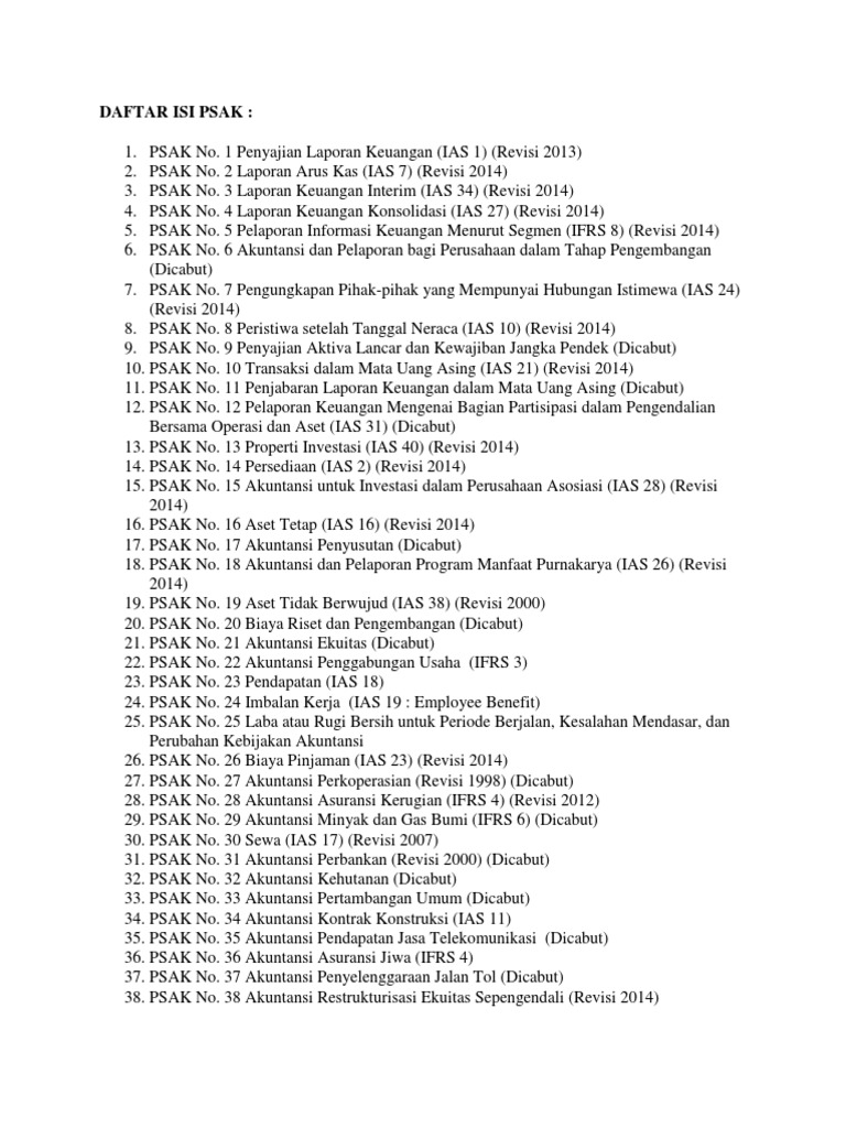 Daftar Isi Psak | PDF