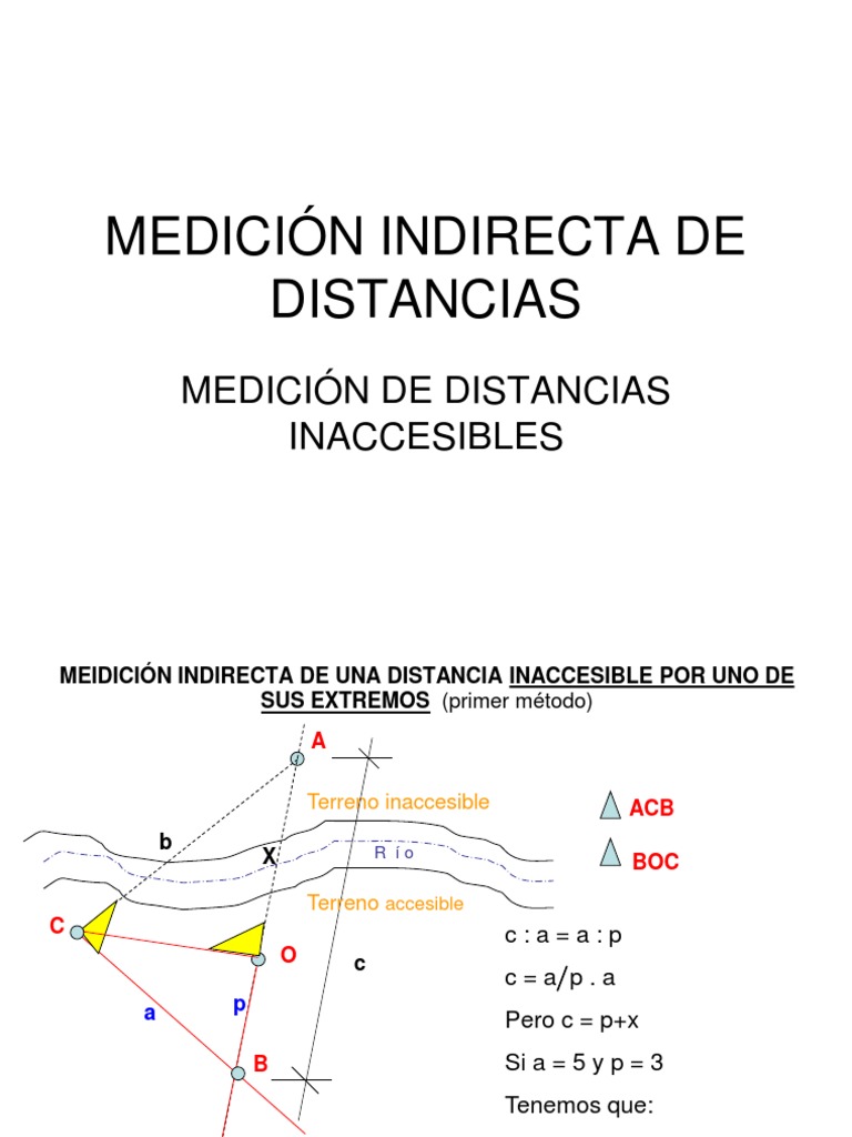 Clase #2 - Medición Indirecta de Distancias | PDF | Geometría del plano ...