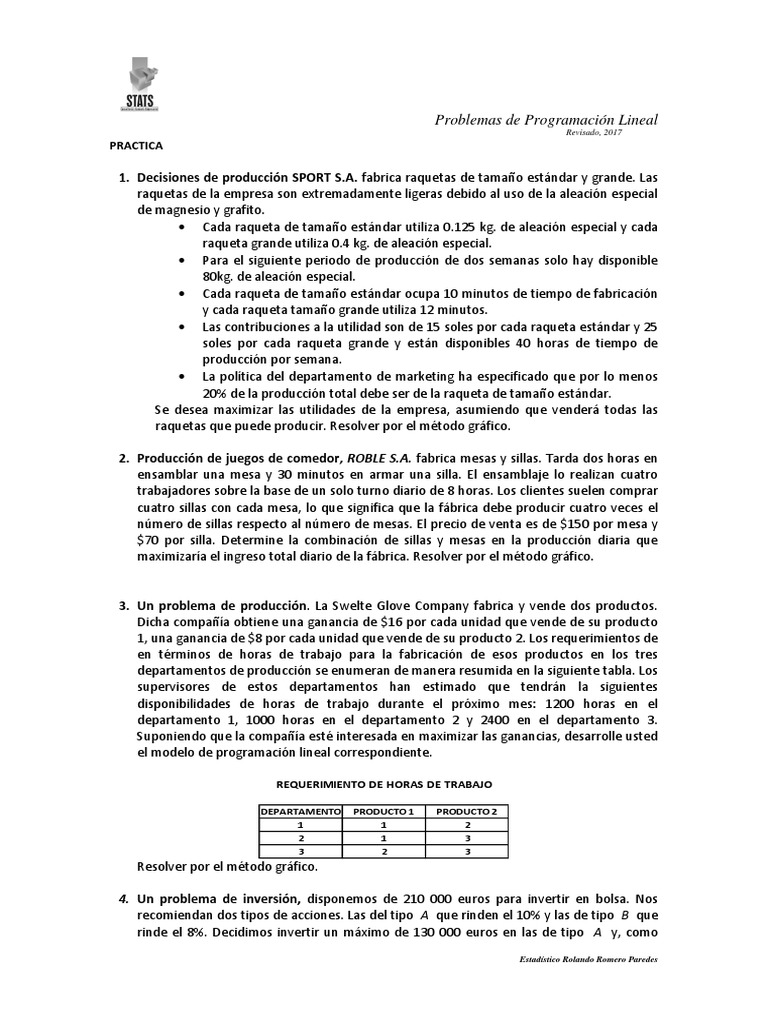 Ejercicios Programación Lineal | Descargar gratis PDF | Refinería de ... Ejercicios Programación Lineal | Descargar gratis PDF | Refinería de ...