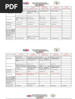 AICE Global Perspectives | PDF | Learning | Cognition