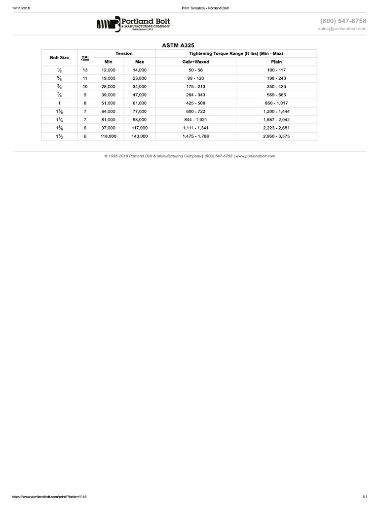 Bolt Torque Chart - Astm A325 | PDF