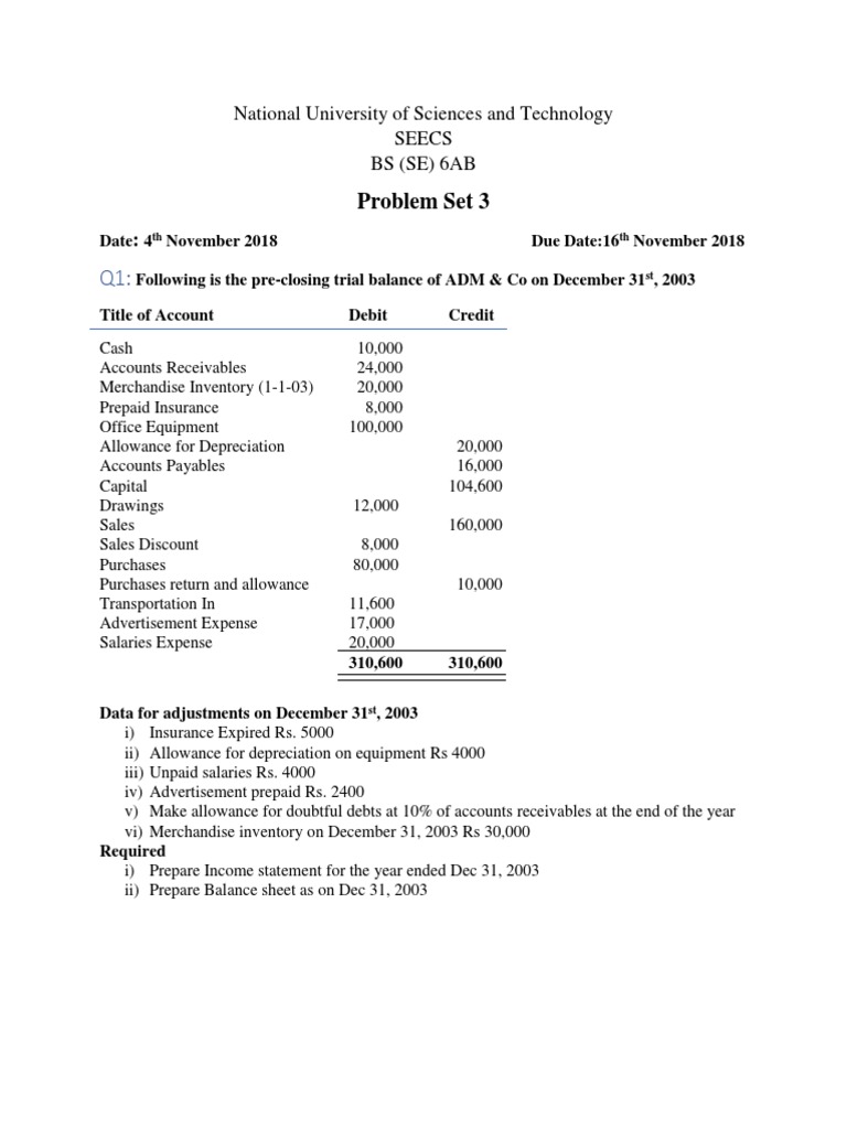 Problem Set 3 Financial Statements BS SE S18 | PDF | Debits And Credits ...